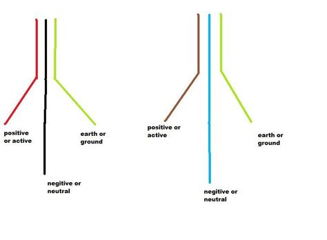 My Diy Pid Controller For Mashing Grains Accessories Discussions On Stilldragon® Community Forum