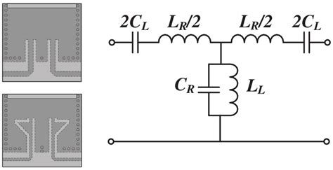 Equivalent Circuit Model Of The Unit Element Of Leaky‐wave Antennas