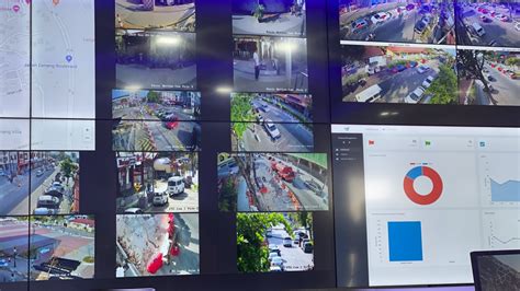 5000 Cctv Cameras To Be Installed In Kuala Lumpur To Improve Safety