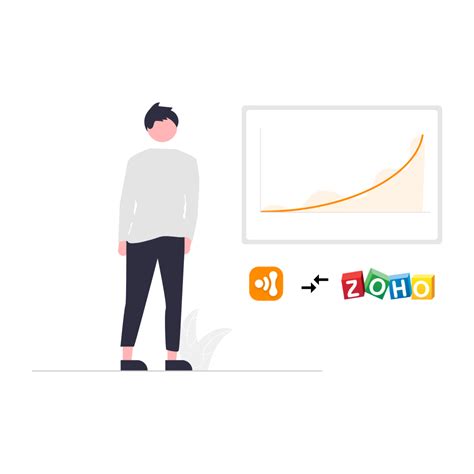 Zoho Pos Integration Zoho Pos Posbytz