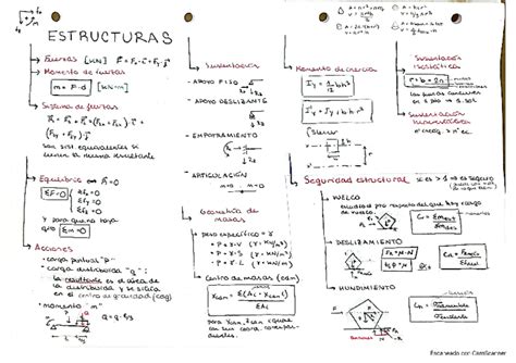 Formulario Estructuras 1 Pdf