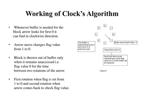 Ppt 157 Buffer Management Powerpoint Presentation Free Download