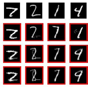 Histogram Of MNIST Pixel Values Note The Log Scale On The Y Axis With Download Scientific