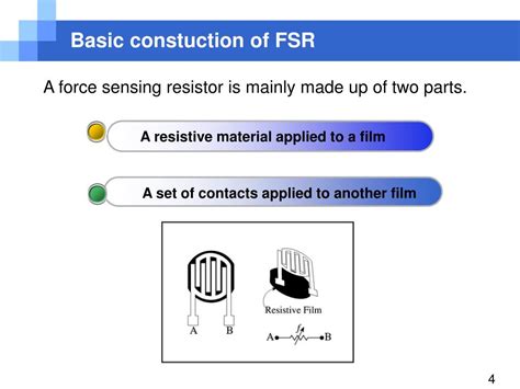 PPT Force Sensitive Resistor PowerPoint Presentation Free Download ID