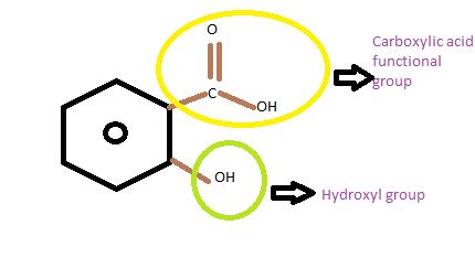 Aspirin Functional Groups