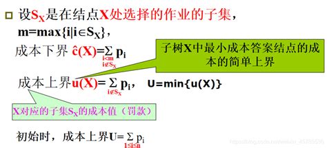 回溯法和分支限界法题集6皇后问题状态空间树的节点总数 Csdn博客