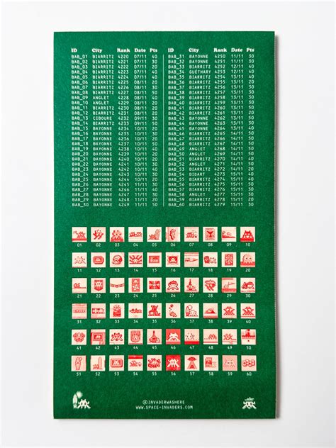 Invasion Of Bab Map Post Modern Vandal