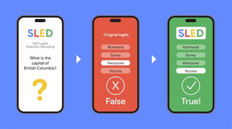 accelerating code migrations with ai