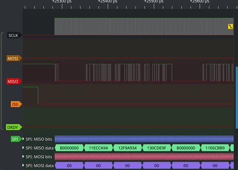 Stm32f469 Spi Dma Repeat Tx While Filling Rx Buffe