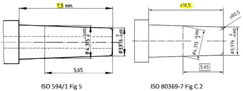 Luer Taper Dimensions Online Codes Brunofuga Adv Br