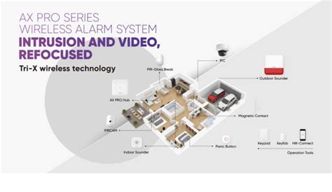 Hikvision Ds Kp8000 He1 Audio Video Or Keypad Entry Specifications