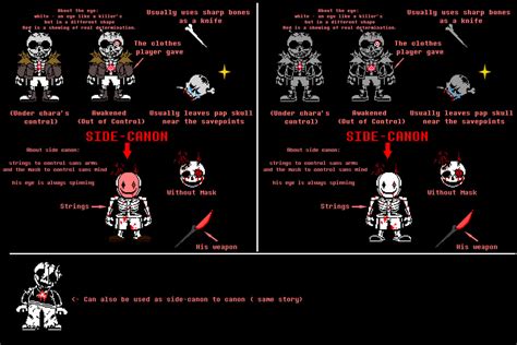 Insanitykiller Sans Canon Info By Yidess On Deviantart