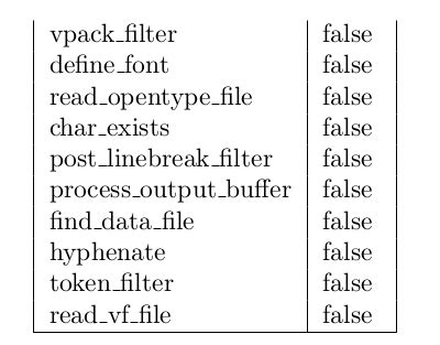 LuaTeX interní stav a využití mechanismu callback funkcí Root cz