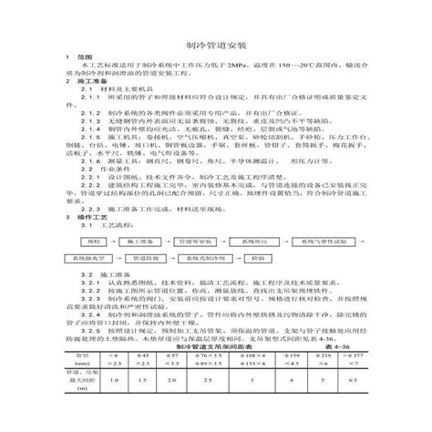 制冷管道安装工艺 pdf 施工文档 土木在线