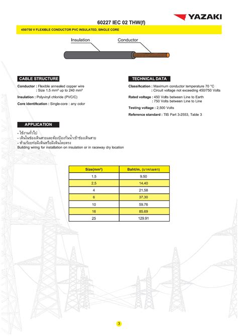 60227 Iec 02 Thw F Tang Enterprise