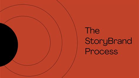 The StoryBrand Framework: A Complete Step-by-Step Guide - Creativeo