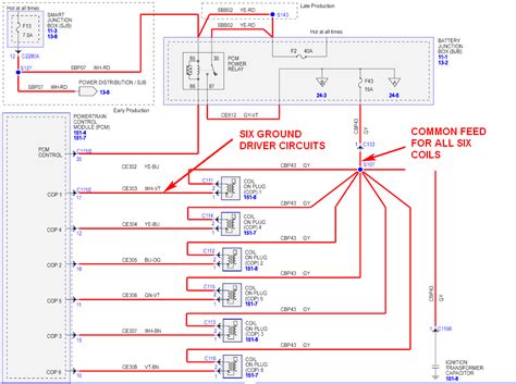 2006 Ford Fusion V6 30 Fuse48 Coil On Plug Fuse In Engine Bay Fuse