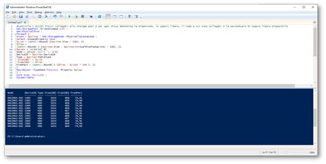 Creare Un Cluster Iperconvergente Con Hyper V E Storage Spaces Direct