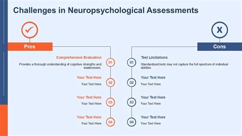 Learning Disability Neuropsychological Assessment PPT Presentation ACP