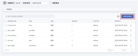 创建消息路由 daocloud enterprise