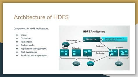 Introduction To Hdfs Pptx