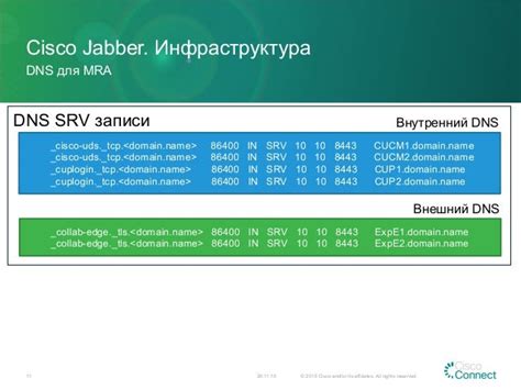 Cisco Jabber For Windows Dns Srv Sanfranciscotop