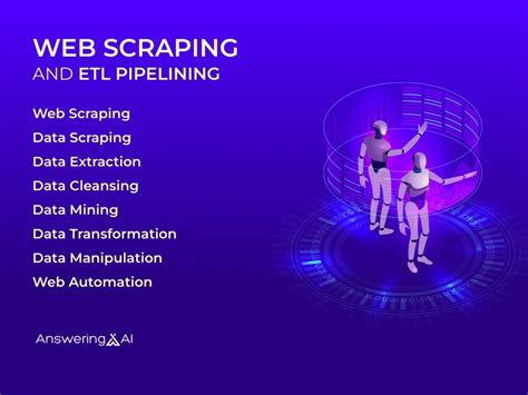 Web Scraping Data Scraping Data Cleansing Data Transform Etl