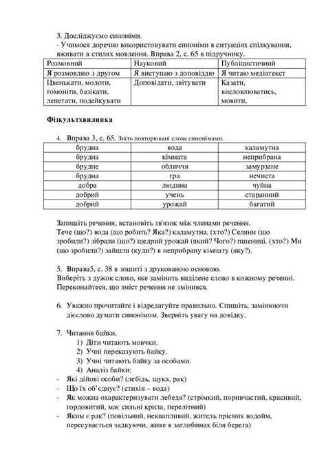 Урок українська мова 4 клас за підручником І Большакова Синоніми Народна байка Конспект