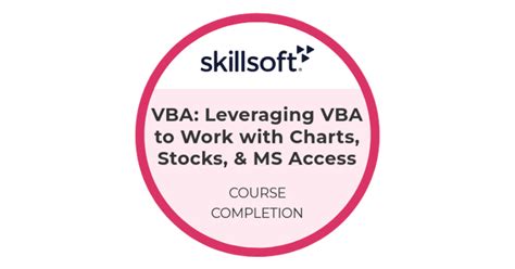 Piyush Wadhwa On Linkedin Vba Leveraging Vba To Work With Charts Stocks And Ms Access • Piyush