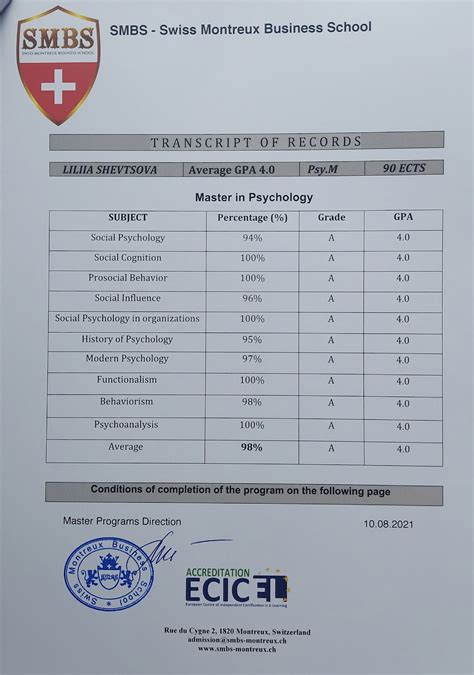 Психолог Лілія Шевцова