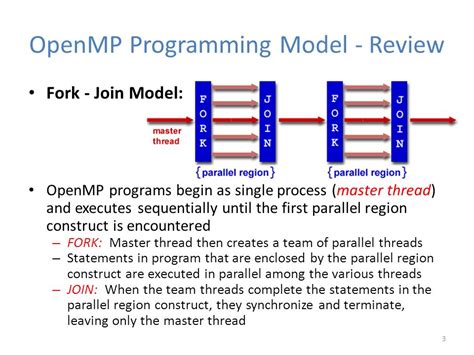 Cs 110 Computer Architecture Lecture 20 Thread Level Parallelism Tlp