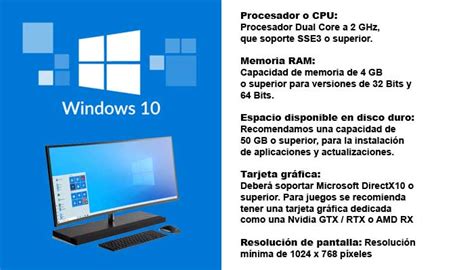 Estos Son Los Requisitos Del Sistema Para La Actualizaci N De Windows