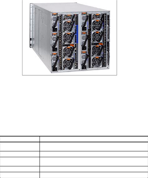 rear of the chassis ibm pureflex system and ibm flex system products
