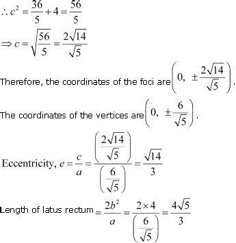 NCERT Solutions For Class Maths Chapter Conic Sections Exercise