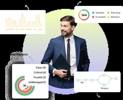 It Infrastructure Monitoring Manageengine Opmanager Plus