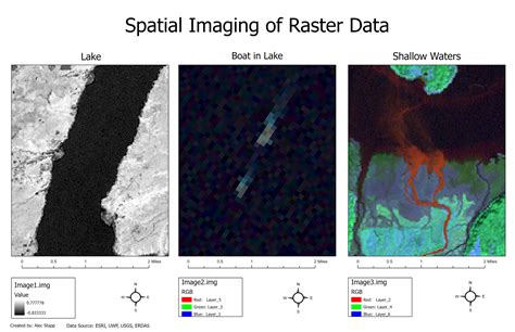 gis 4035 lab 4 spatial enhancement multispectral data and band indices