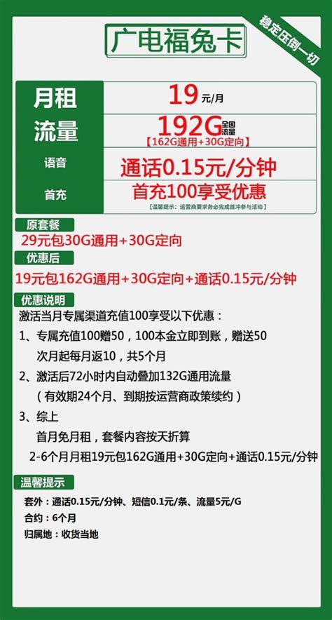 广电福兔卡套餐详细介绍广电福兔卡申请办理入口 Sim卡之家