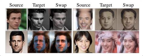 face swapping directly in the latent space metaphysic ai