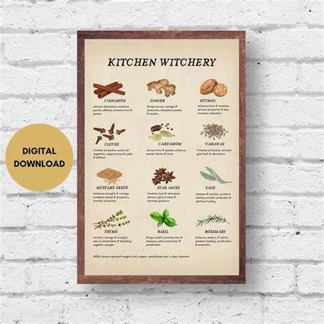 Kitchen Witchery Poster Kitchen Herb And Spice Witchy Print Digital Download Witchy Kitchen