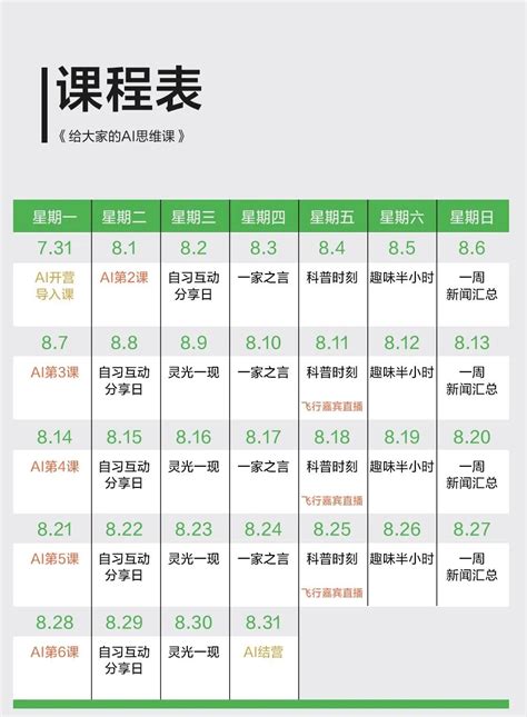 如何让AI为你打工