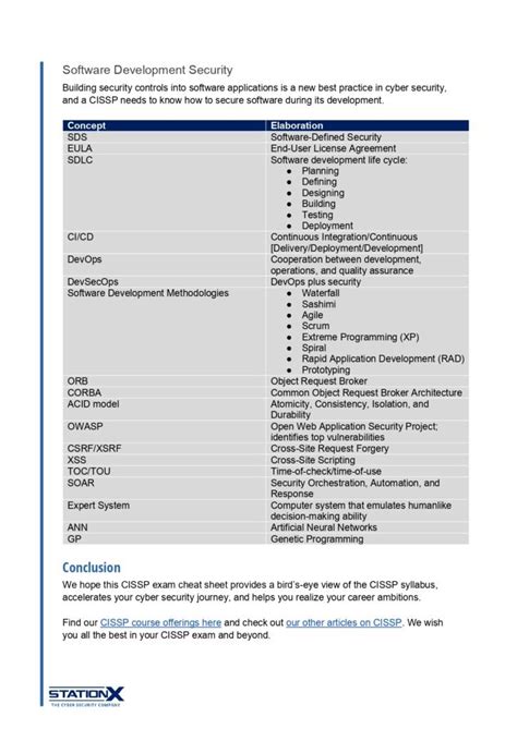 Cissp Cheat Sheet Connect 4 Techs