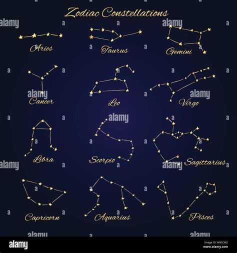 Hand Drawn Gold Vector Zodiac Constellations Set Of 12 Signs Isolated
