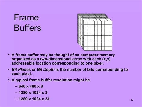 Introduction To Computer Graphics Part 2 Ppt