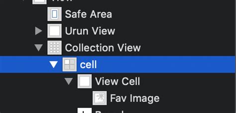 Ios Uicollection View In Image Background As Transparent Without Making The Cells In It