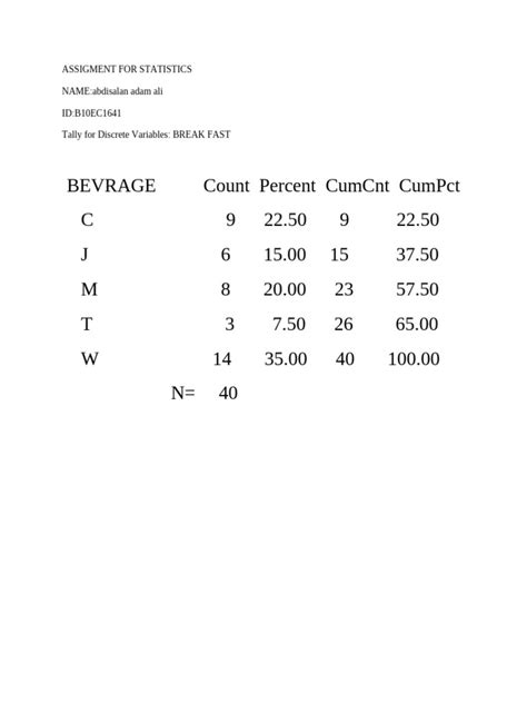 Assigment For Statistics Pdf