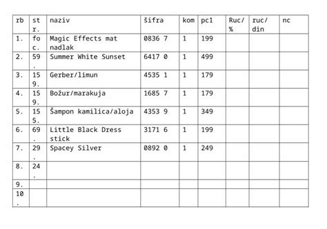 DOC Avon Tabela DOKUMEN TIPS