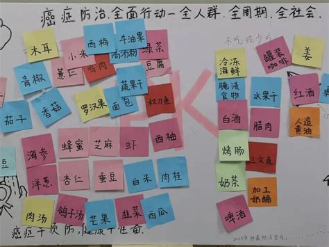 【全国肿瘤防治宣传周】健康食光 你我同行肿瘤内科病区健康教育活动圆满完成澎湃号·政务澎湃新闻 The Paper