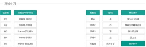 Layer弹框在实际项目中的一些应用 知乎
