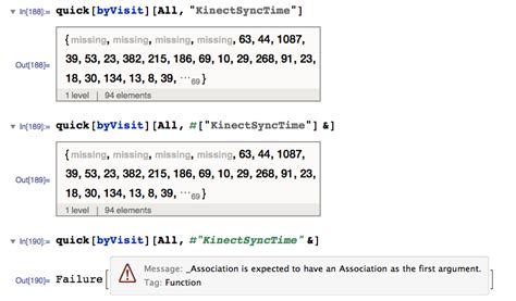 Bugs Did Break Some Forms For Named Slots Mathematica Stack Exchange