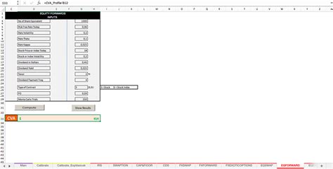 Cva Excel Calculator For Derivatives Credit Value Adjustment Eloquens